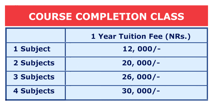 MiDas Online Tuition Class