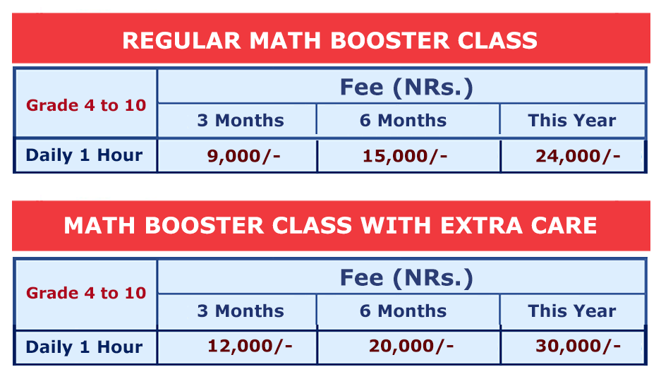 MiDas Online Tuition Class